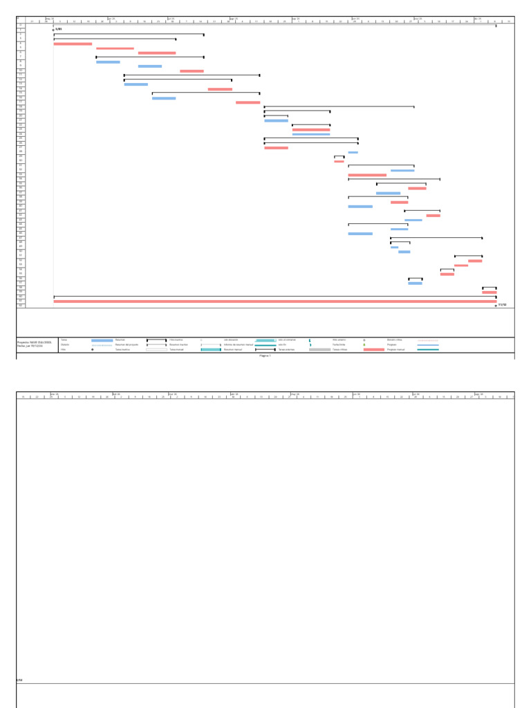 Proyecto NAVE DULCESOL: Resumen y Tareas | PDF