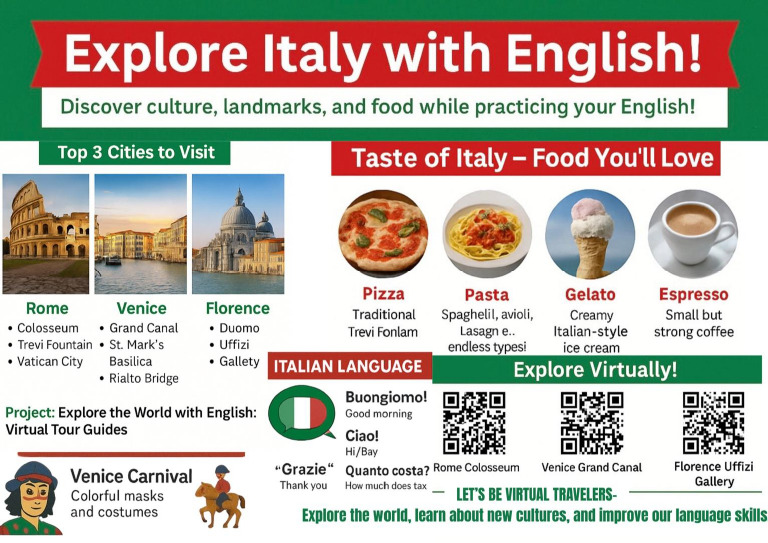 Explore Italy Brochure | PDF