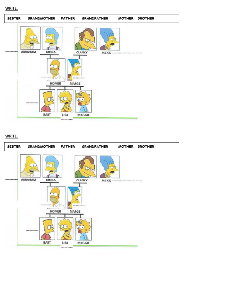 Family Vocabulary Los Simpson | PDF