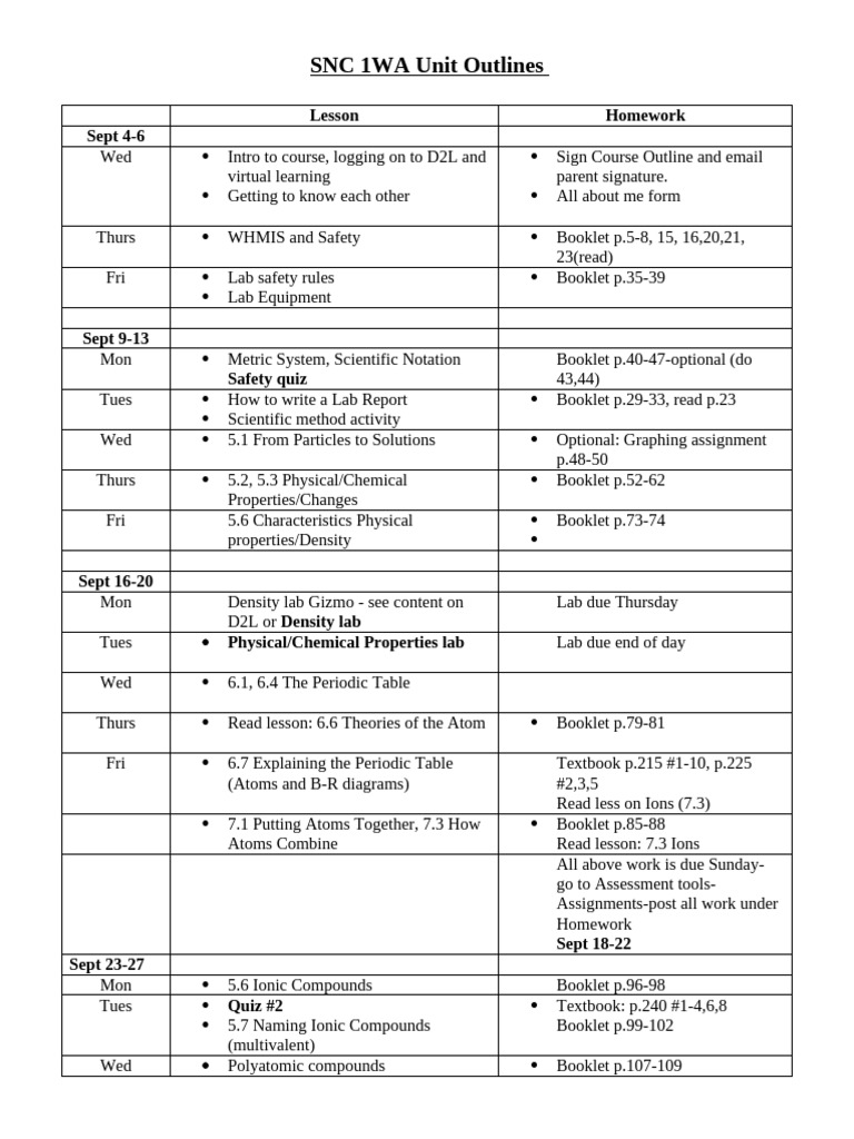 SNC 1WA Course Schedule and Assignments | PDF | Chemical Compounds ...