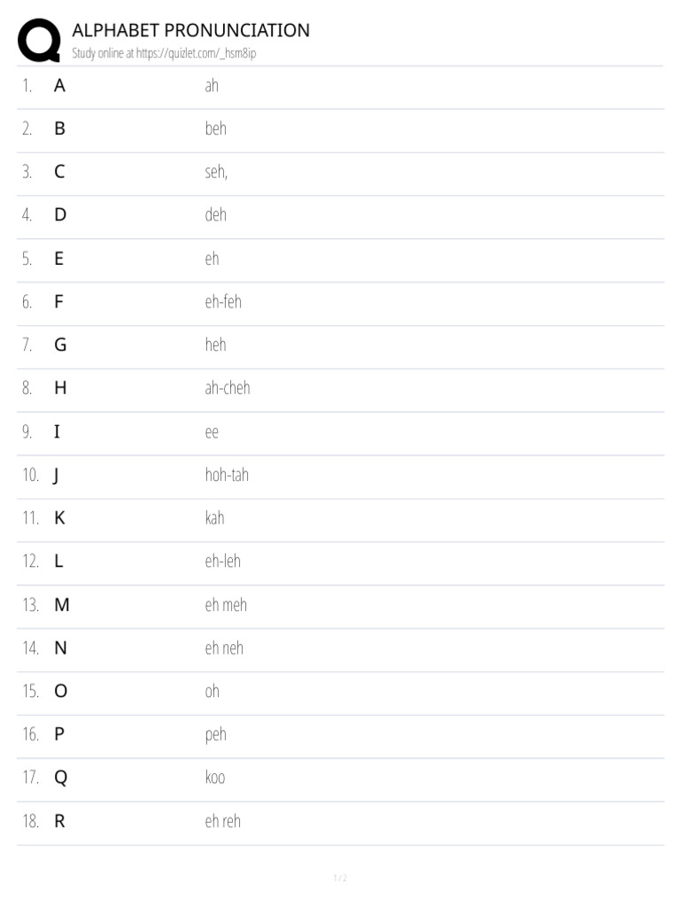 Alphabet Pronunciation Guide | PDF