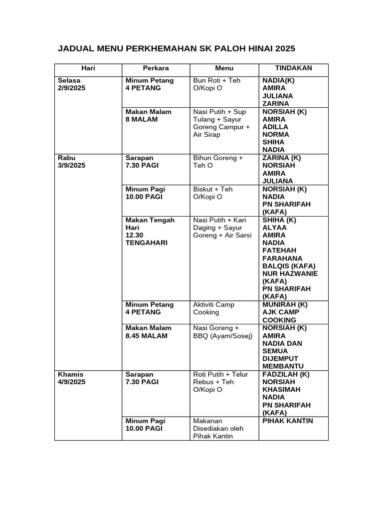 Menu Perkhemahan SK Paloh Hinai 2025 | PDF