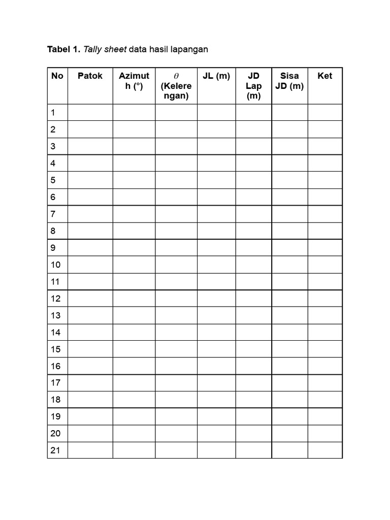 Tally Sheet | PDF