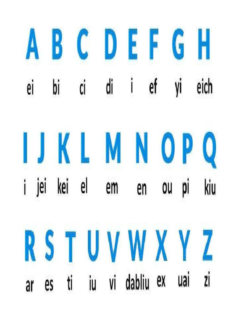 ABC Ingles | PDF