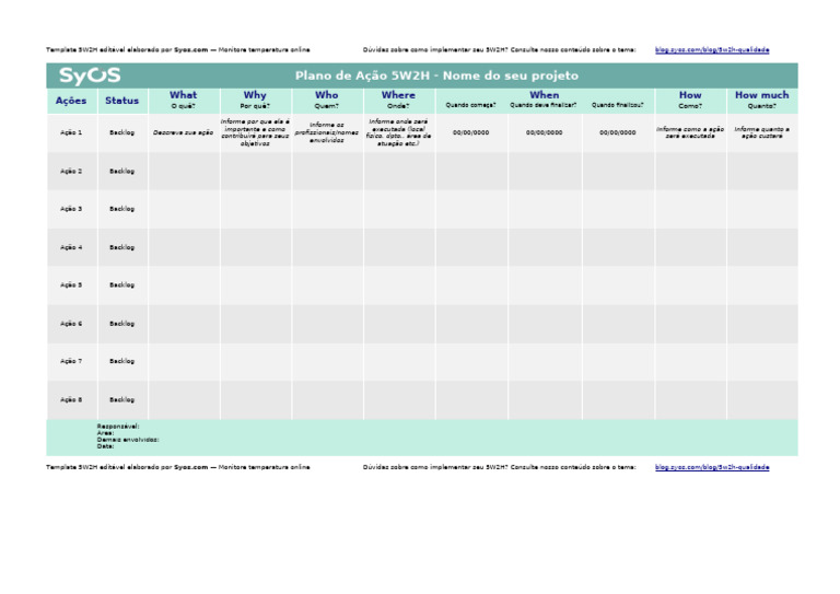 Guia Prático para Implementar 5W2H | PDF
