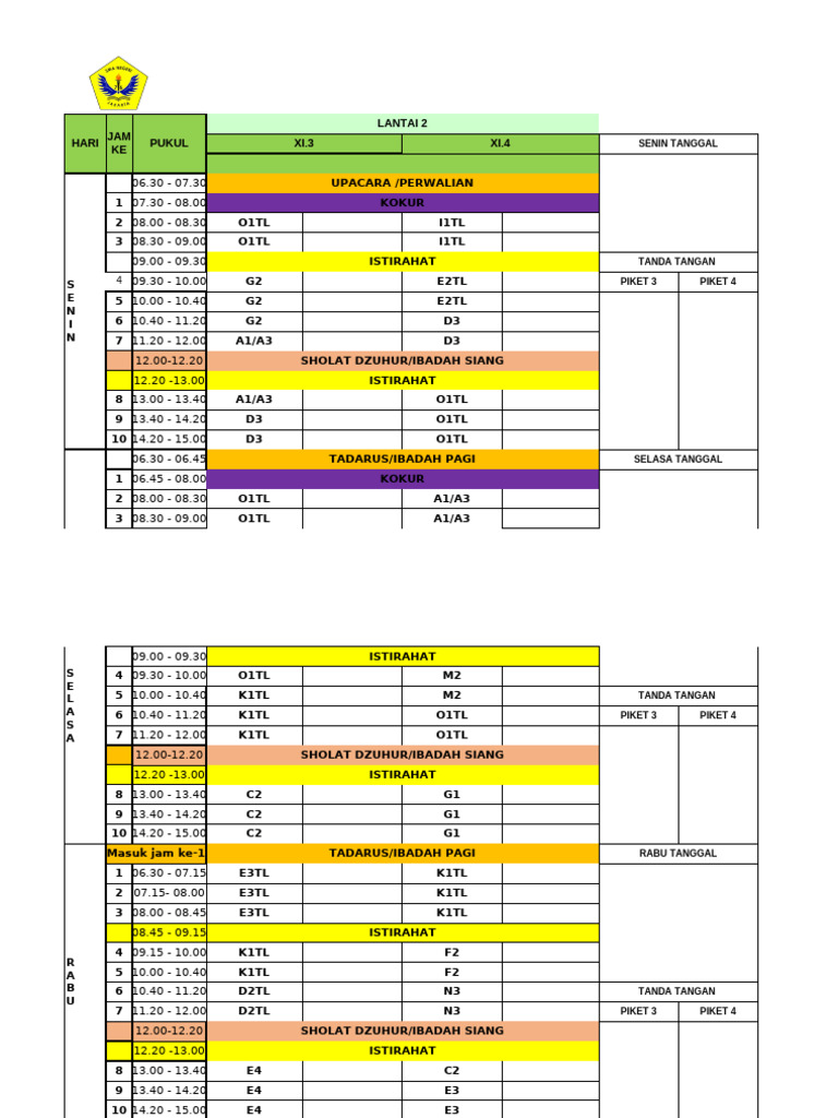 CEKLIS LANTAI 2 | PDF