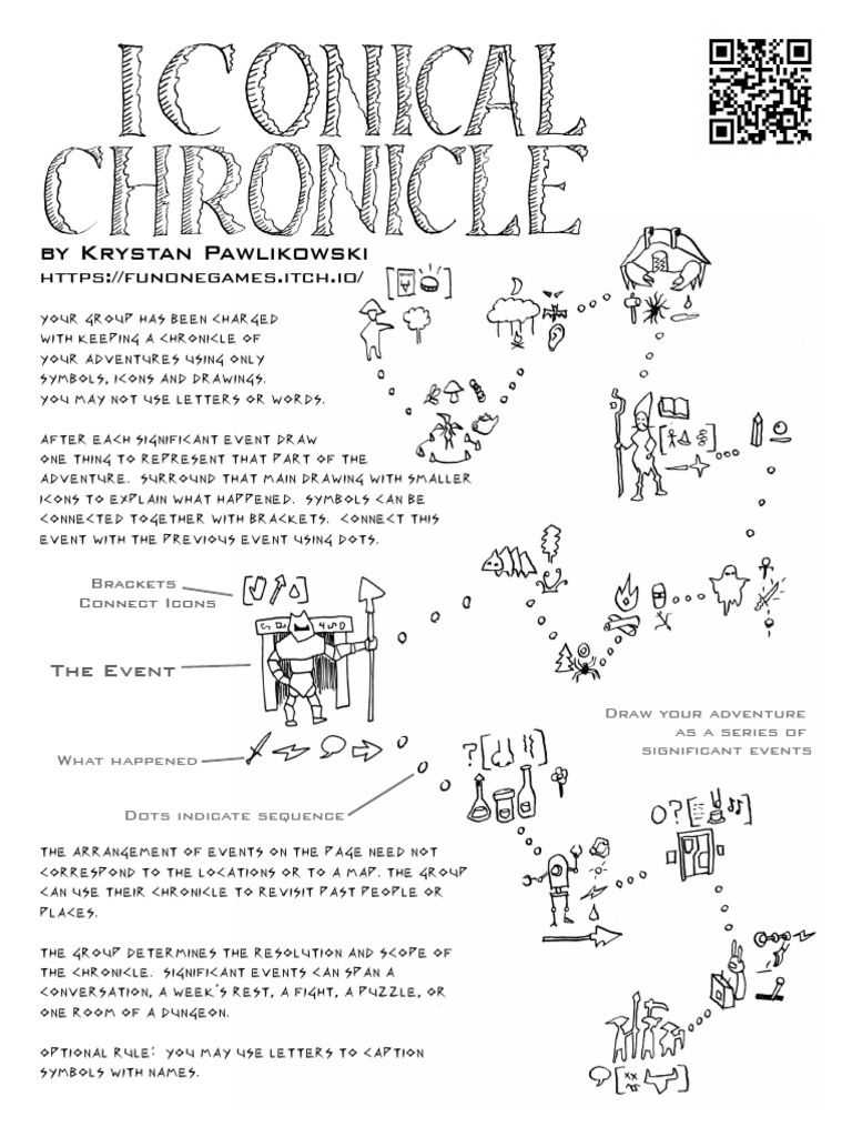 Iconical Chronicle | PDF