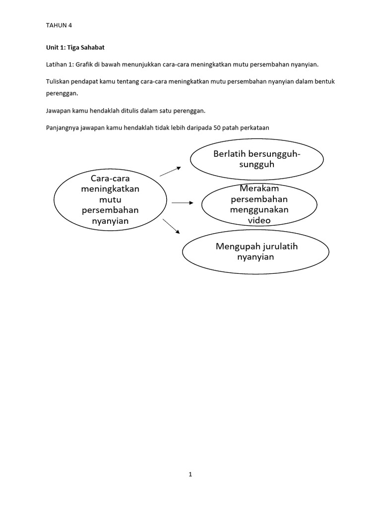 Penulisan Perenggan Tahun 4 | PDF