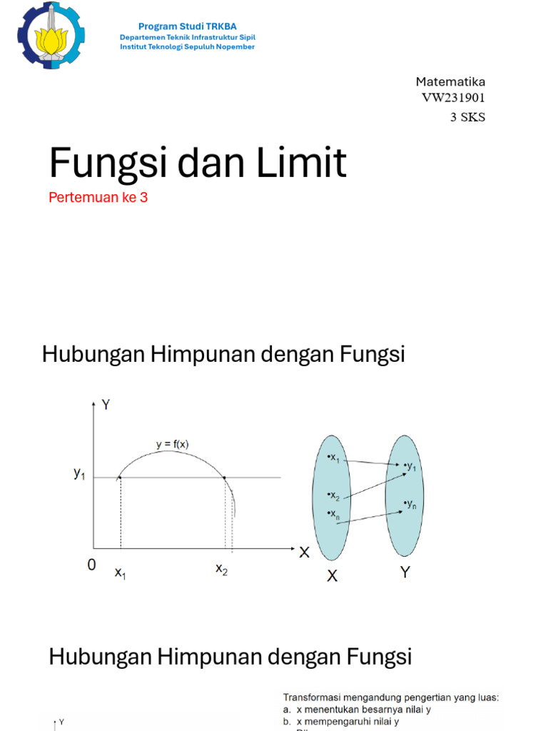 Fungsi Dan Limit | PDF