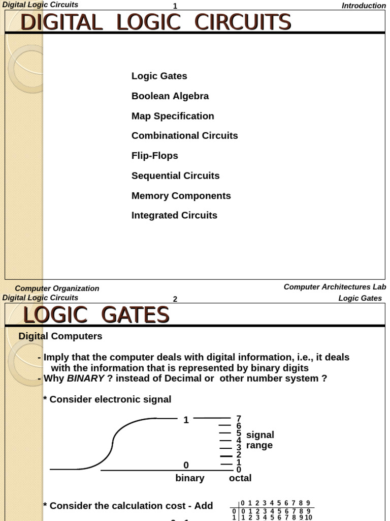 Gates - Digital Systems | PDF | Boolean Algebra | Teaching Mathematics