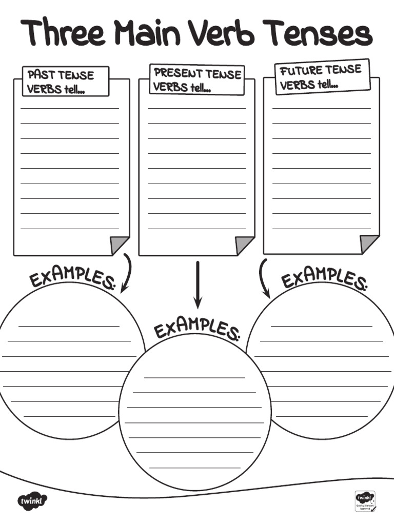 Black and White Sixth Grade Grammar Doodle Organizer For Verbs Activity ...