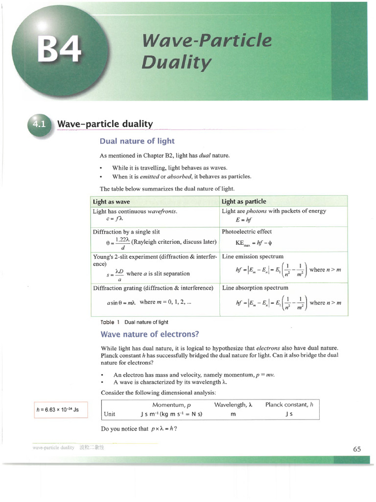Chapter B4 Wave Particle Duality | PDF