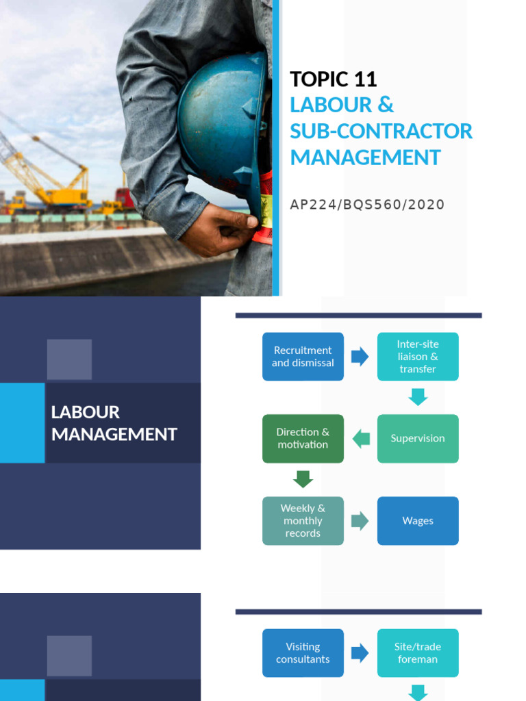 Lecture 5 - Labour Management | PDF | Employment | Salary