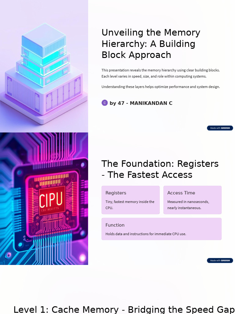 Unveiling-the-Memory-Hierarchy-A-Building-Block-Approach | PDF ...