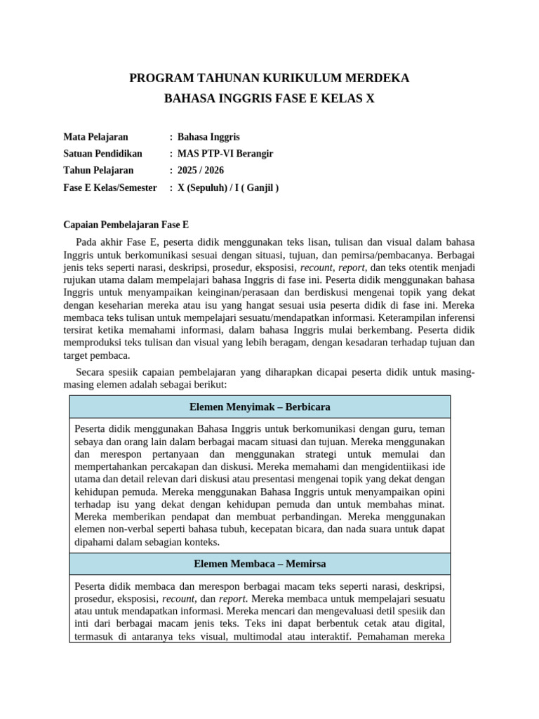 PROTA Kurikulum Merdeka TERBARU 2025 | PDF