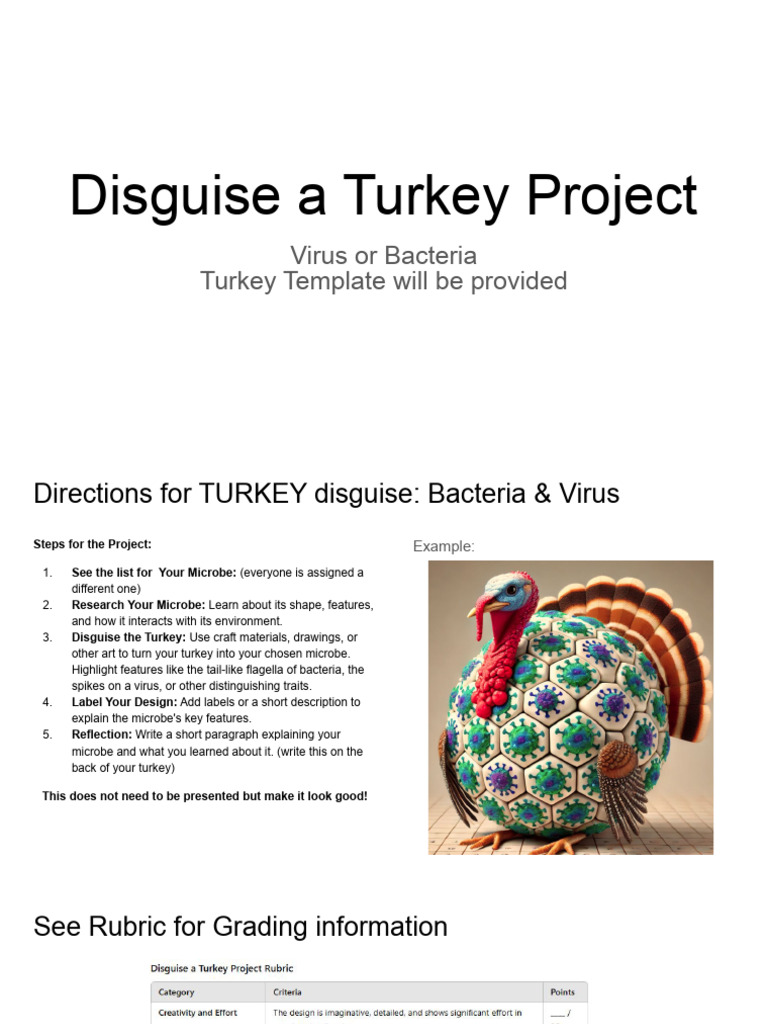 Disguise A Turkey Project | PDF | Virus | Microbiology