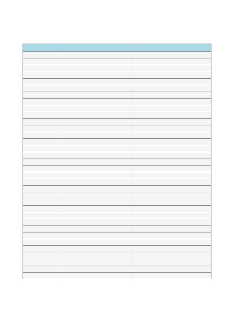 Linux Commands CheatSheet | PDF