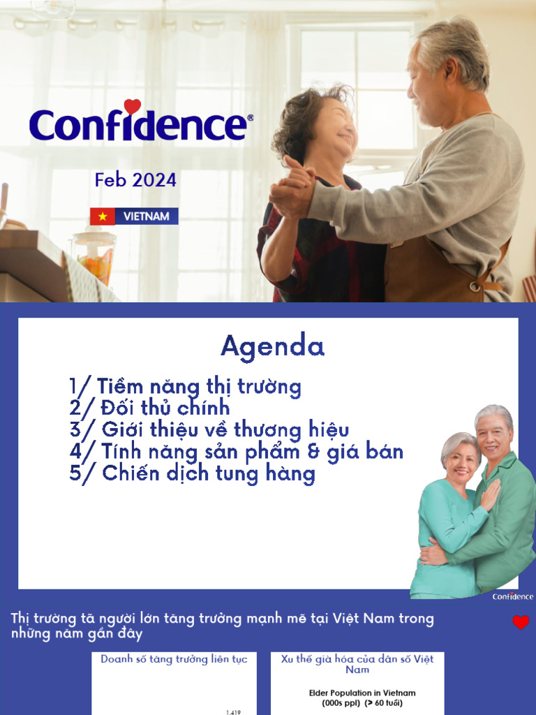 Confidence Introduction Deck Internal 022024 | PDF