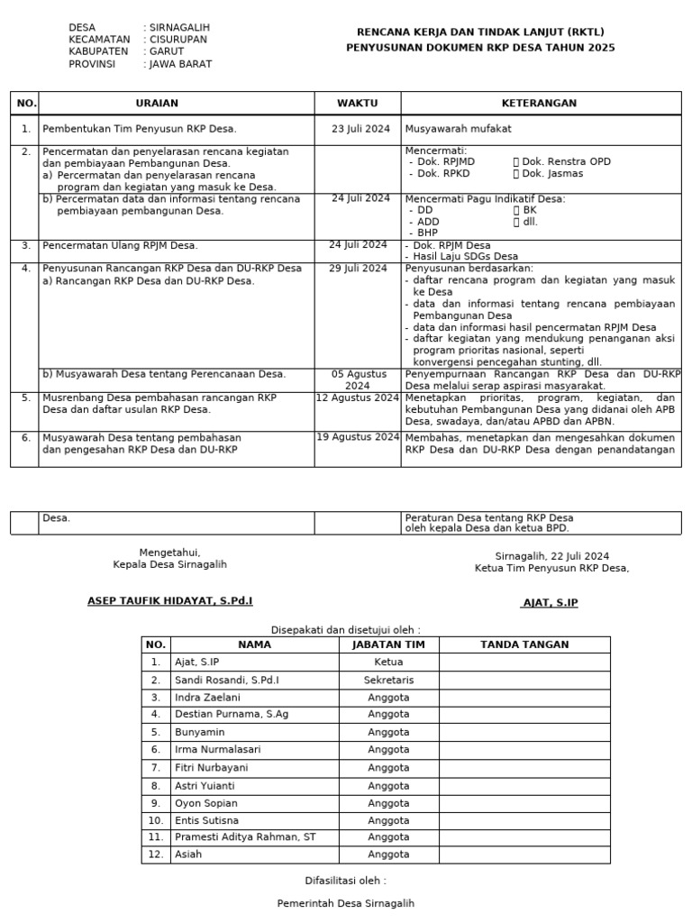 03 Format RKTL Penyusunan RKP Desa - V | PDF