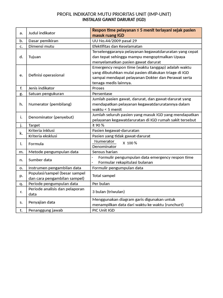 Respon Time IGD: ≤ 5 Menit Optimal | PDF