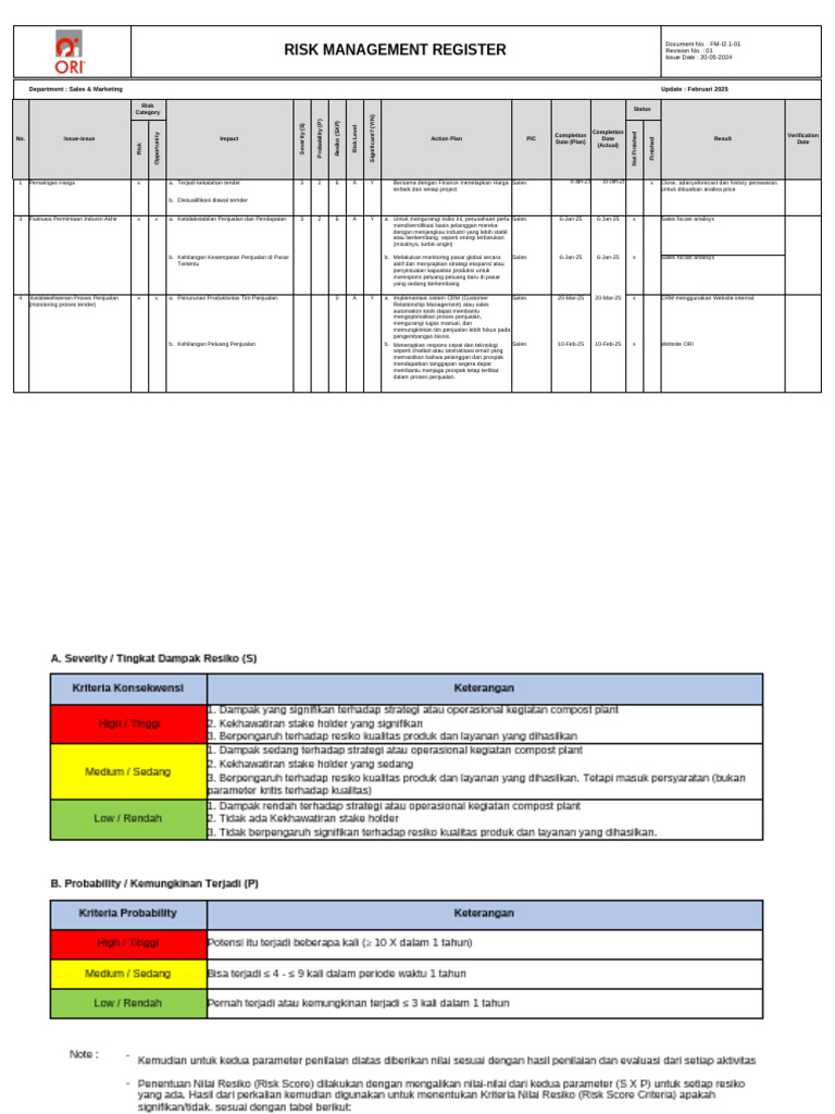 Risk Management Register Sales | PDF