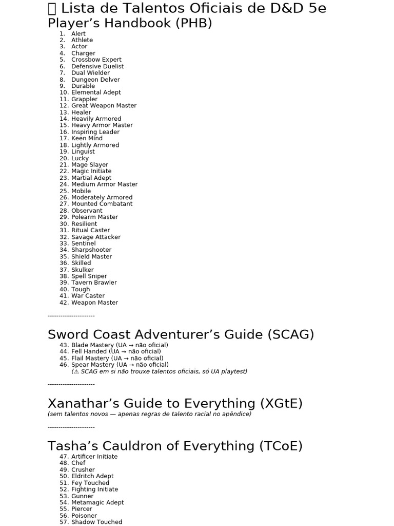 All Feats | PDF