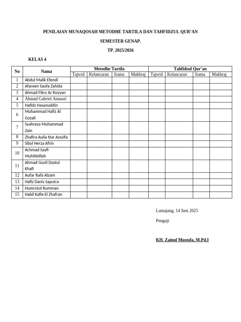 Penilaian Munaqosah Metodhe Tartila Dan Tahfidzul Qur'an Kelas 3 | PDF