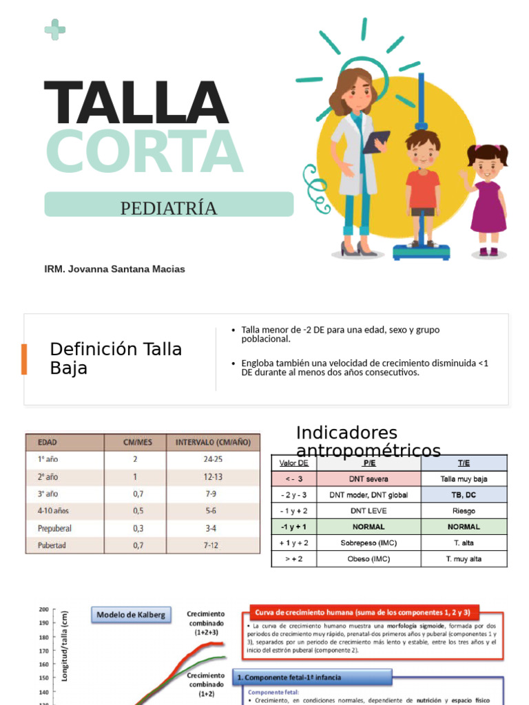 Talla Corta Santana | PDF