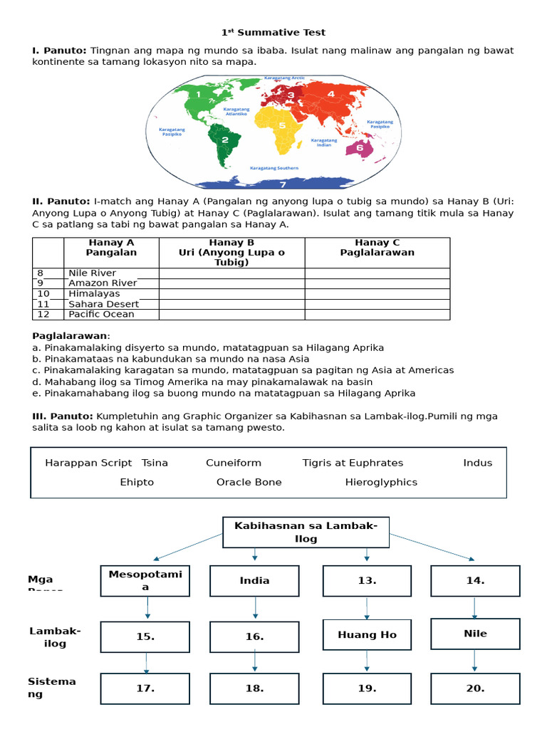 1st Summative Test | PDF