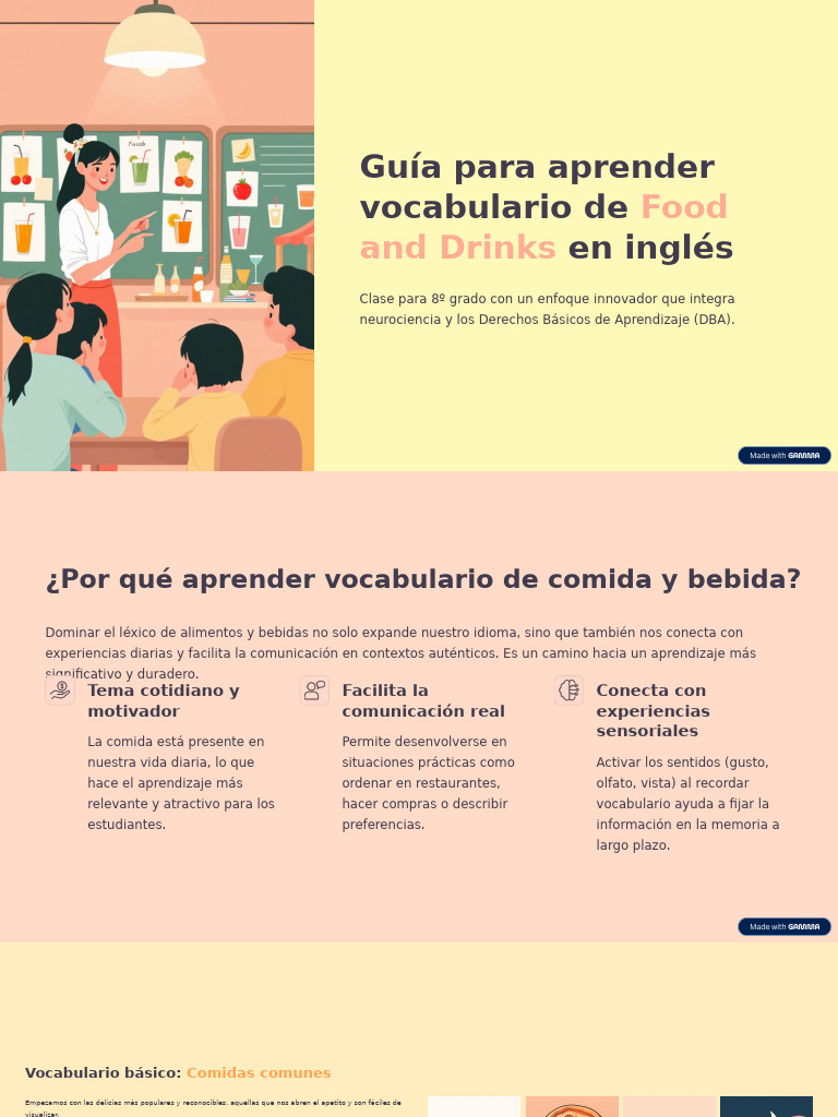Vocabulario de Comida y Bebida en Inglés | PDF | Aprendizaje | Memoria