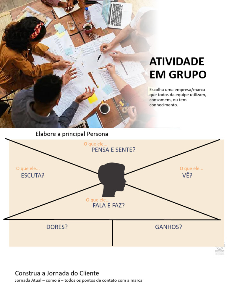 Atividade Formativa 2 - Jornada Do Cliente | PDF