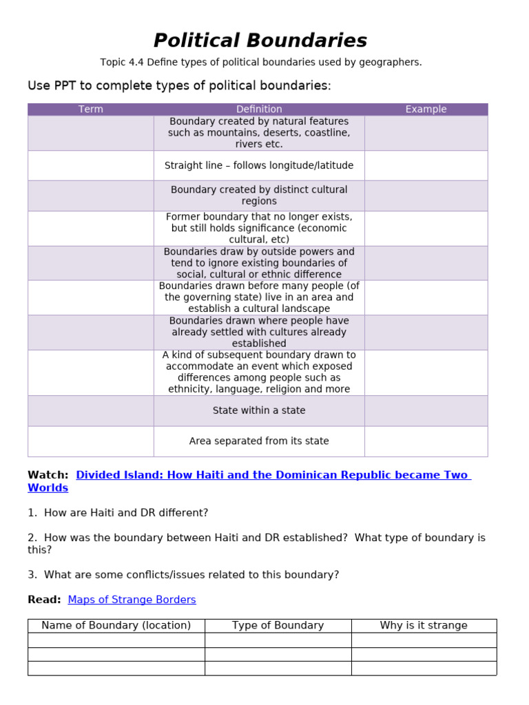 Political Boundaries | PDF
