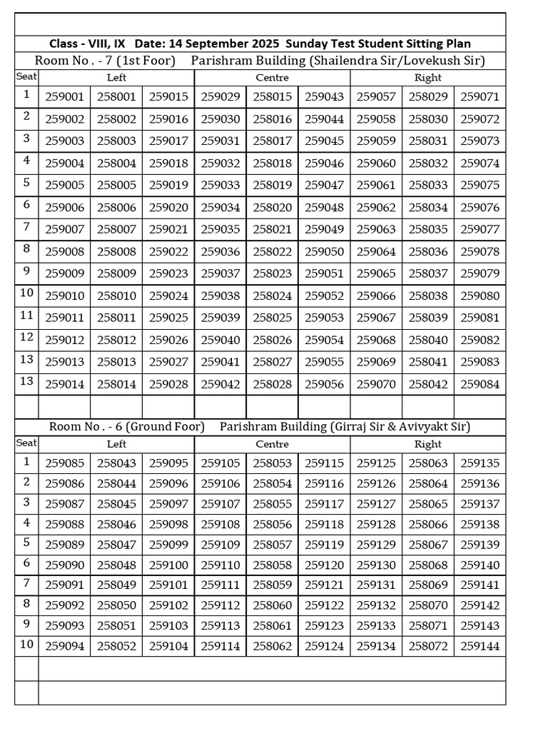 Date 14-09-2025 Class - VIII, IX Test Sitting Plan | PDF