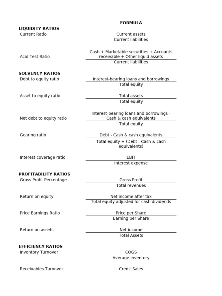 Financial Ratios 091025 | PDF | Equity (Finance) | Revenue