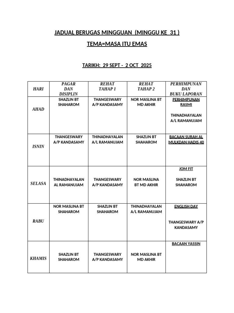 Jadual Bertugas Mingguan 2025 | PDF