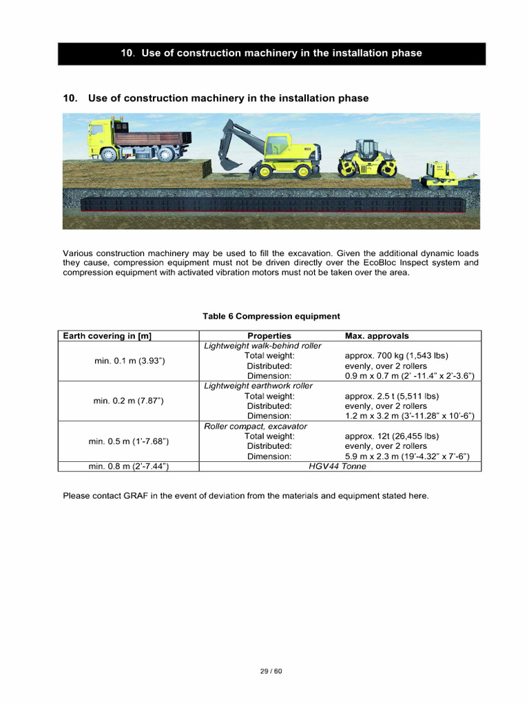 EcoBloc & Rainbloc Construction Loadings For Backfilling and Compaction | PDF