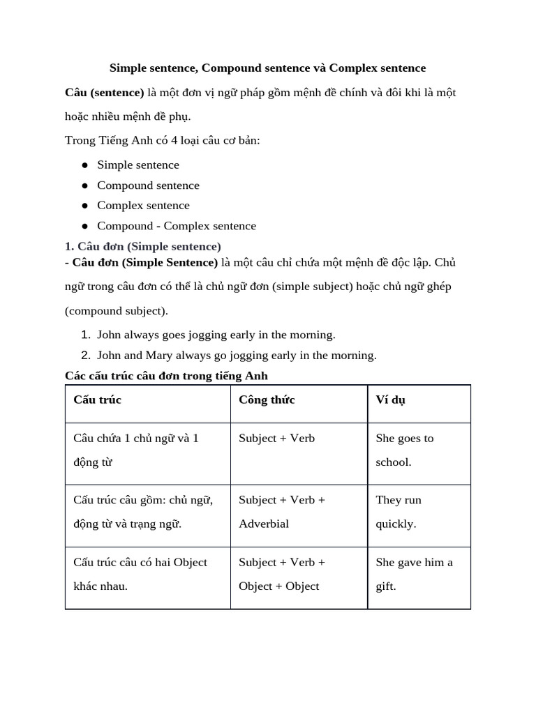 Simple Sentence, Compound Sentence Và Complex Sentence | PDF