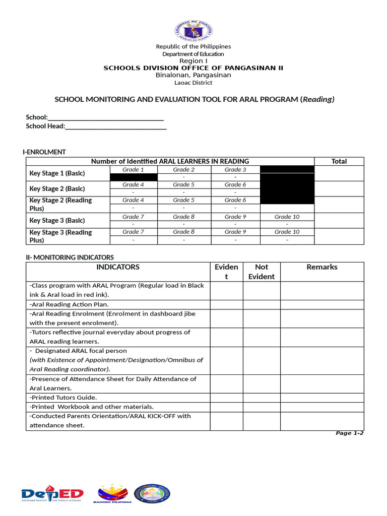 ARAL Program Monitoring Tool Template | PDF | Learning Methods ...