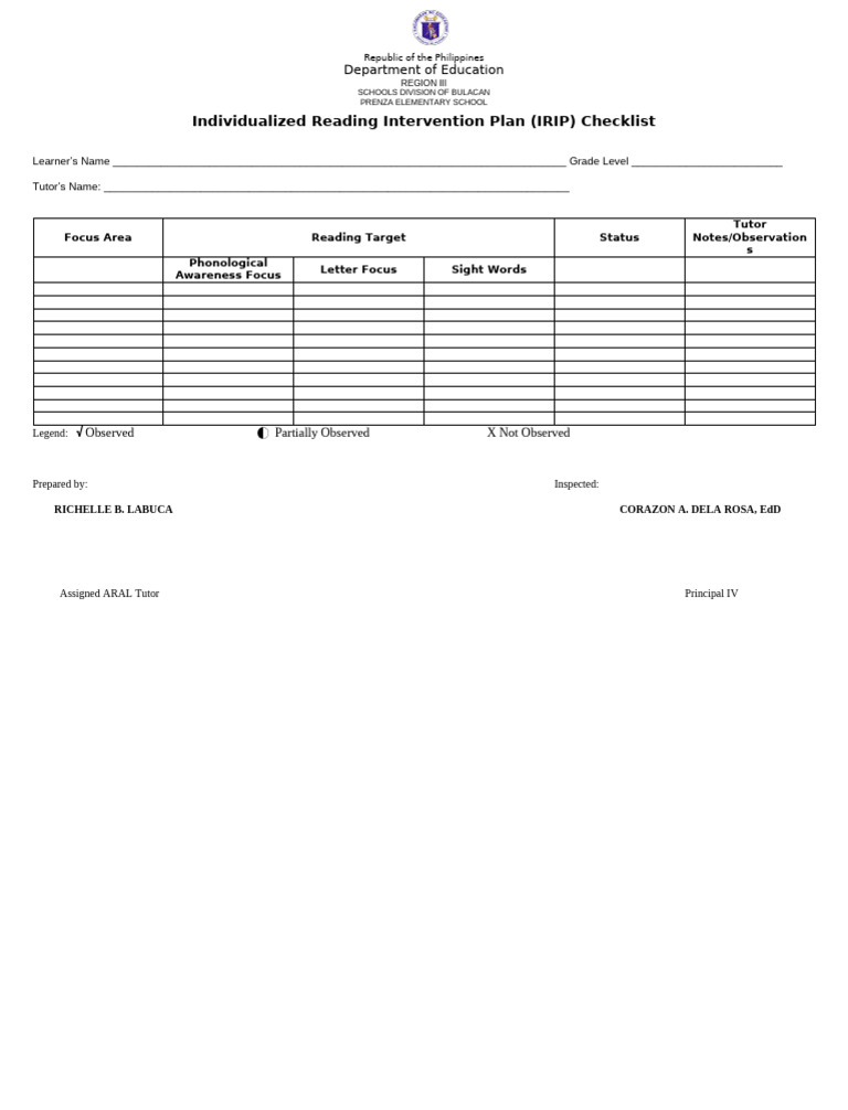 Aral Individualized Reading Intervention Plan Irip Checklist | PDF