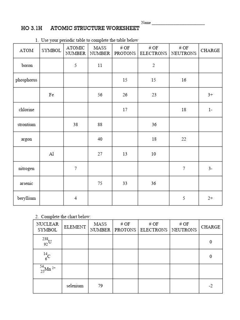 HO 3.1H Atomic Struct P, N, e | PDF