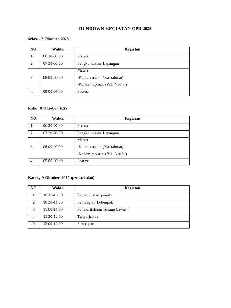 Rundown Kegiatan CPD 2025 | PDF