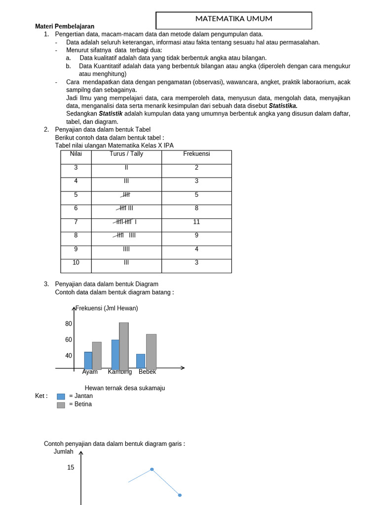 Materi Pembelajaran Statistik Kelas XII Membaca Data | PDF