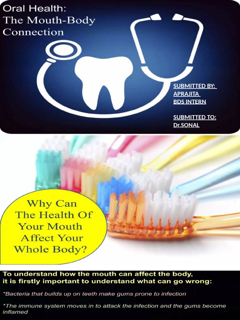 Submitted By: Aprajita Bds Intern Submitted To: DR - Sonal | PDF