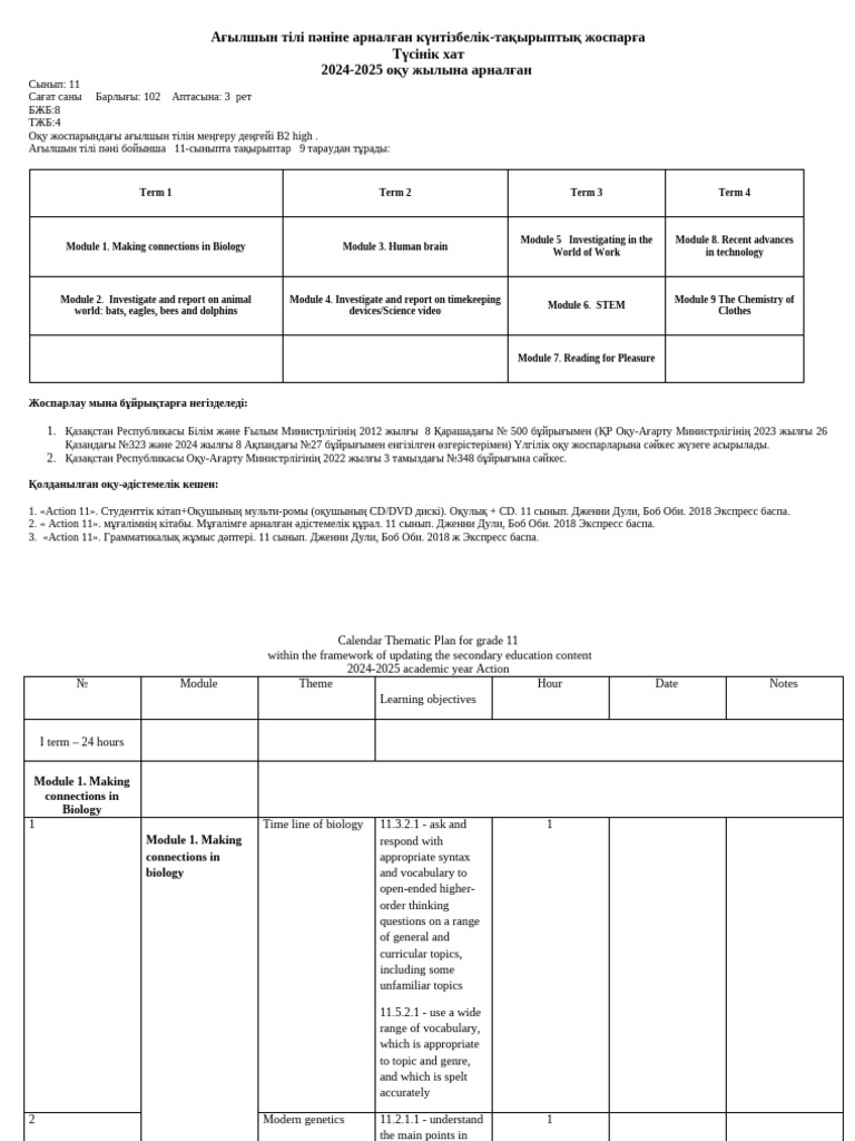 11th Grade English Curriculum Plan 2024-2025 | PDF | Phrase | Syntax