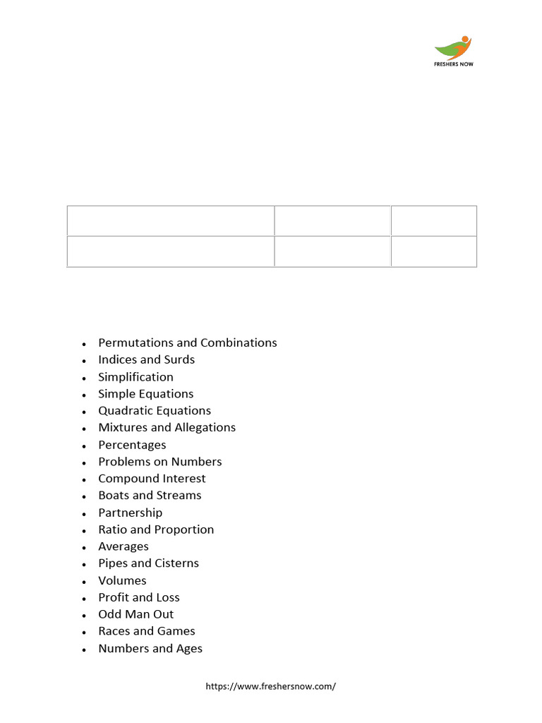 ITC Infotech Topics & Exam Pattern | PDF