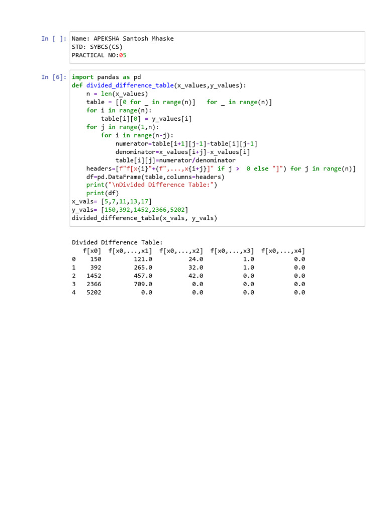 Apeksha 05 - Jupyter Notebook | PDF