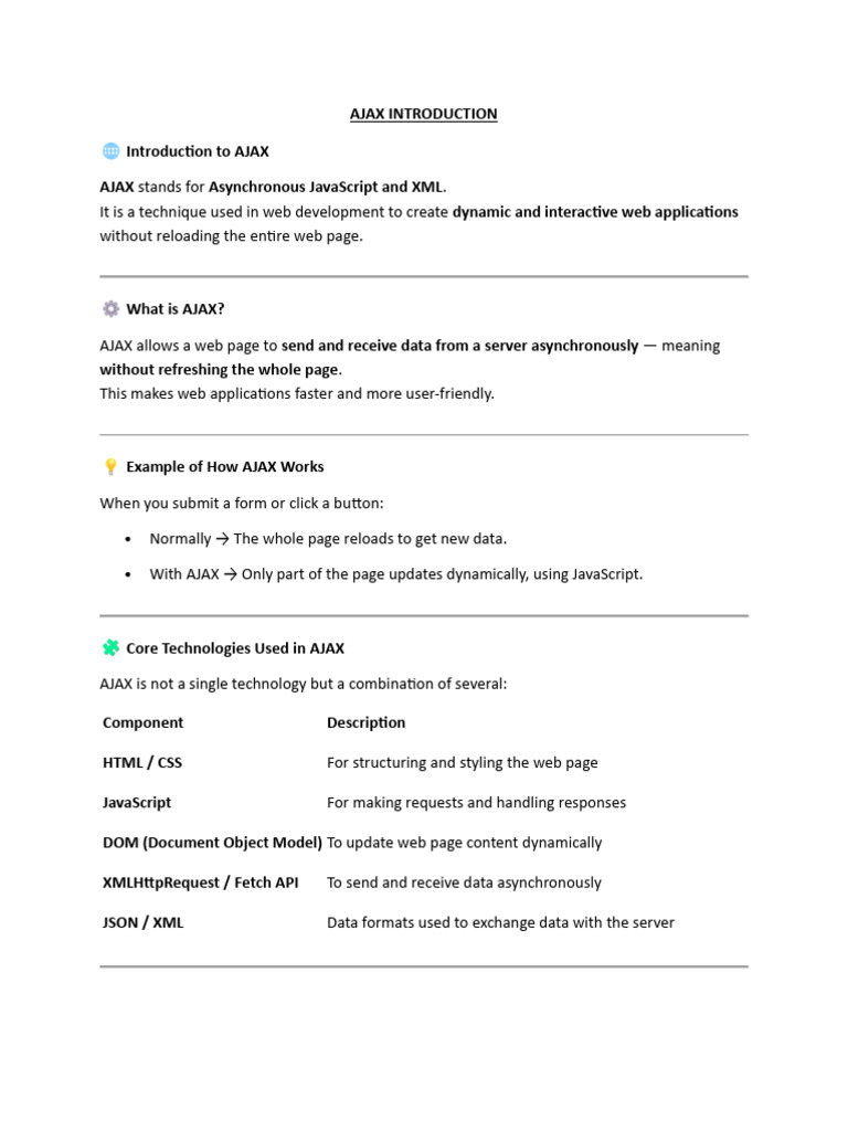 Ajax Introduction | PDF | Ajax (Programming) | World Wide Web