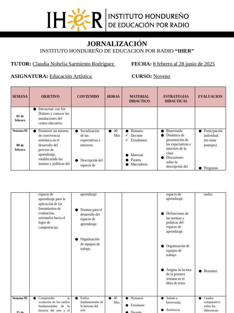 Jonalizacion - de - Clase - Noveno | PDF | Centroamérica | Aprendizaje