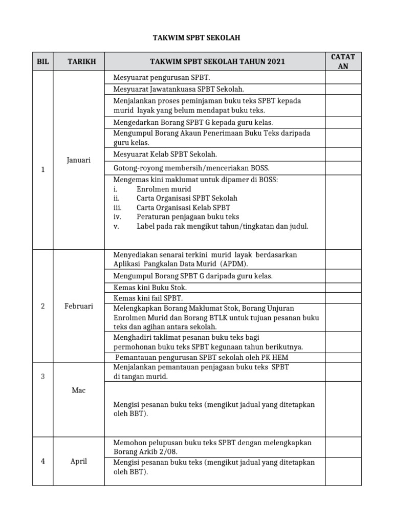 Contoh Takwim SPBT Sekolah-Ms 111-112 | PDF