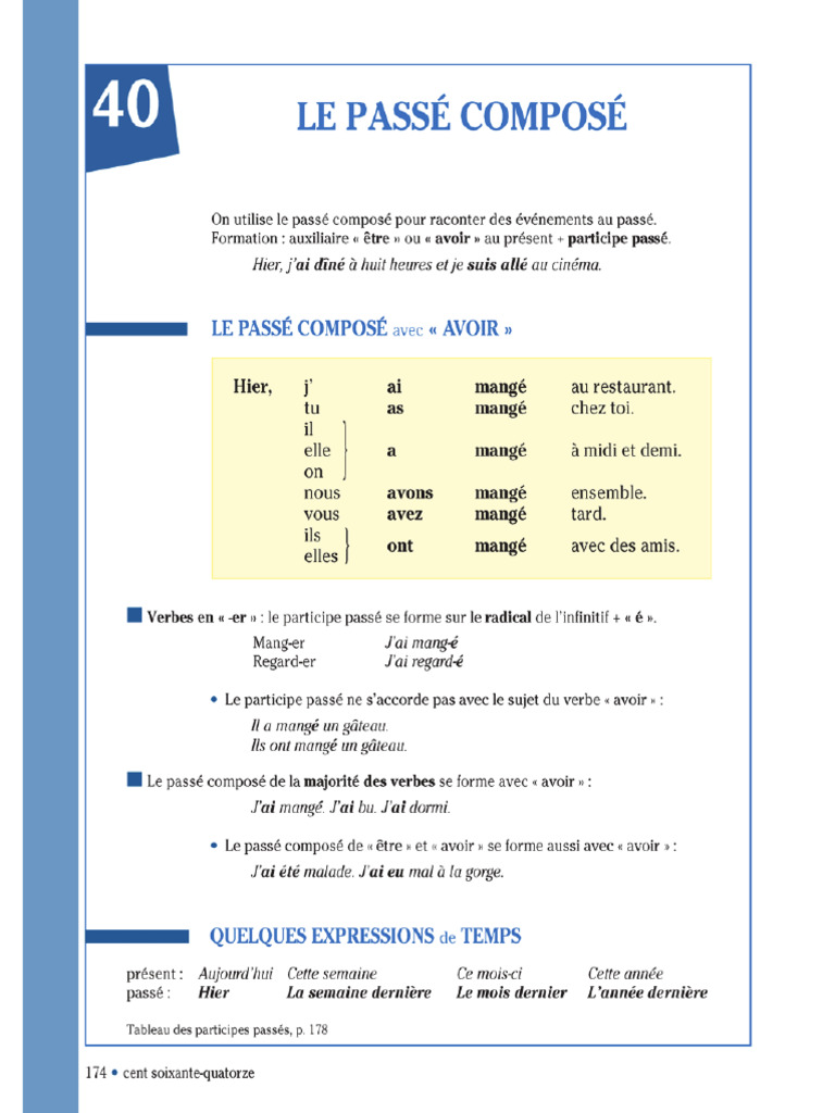 Le Passé Composé | PDF